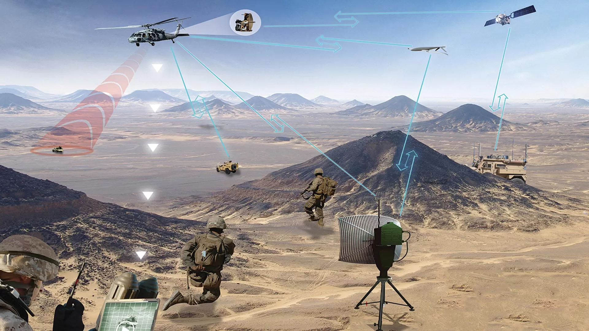 Radio & Communications | Elbit Systems