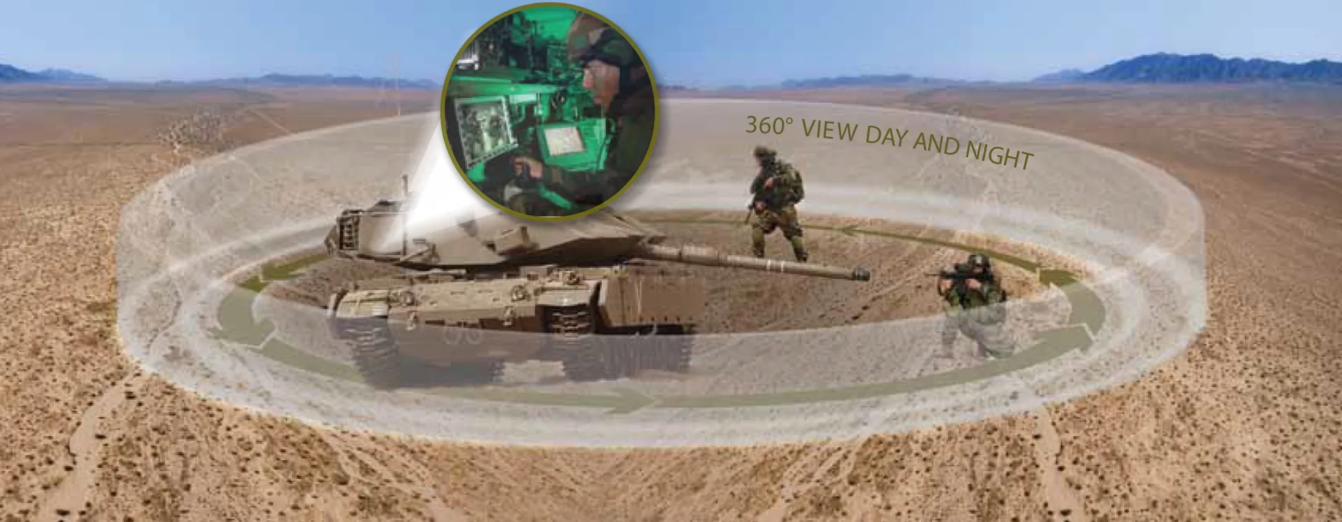 See Through Armor | Elbit Systems