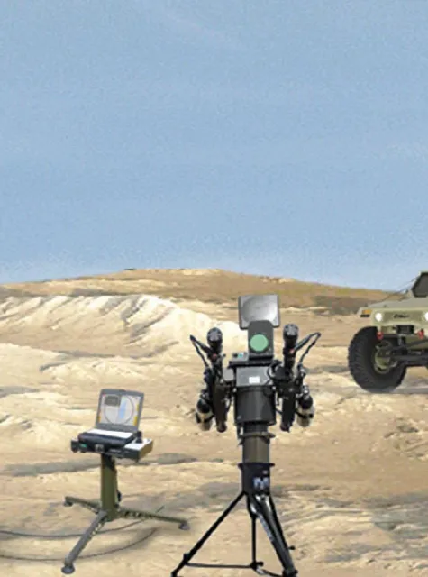 ELINT | Elbit Systems